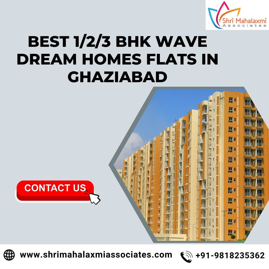 Best 1/2/3 BHK Wave Dream Homes Flats in Ghaziabad - Shri Mahalaxmi ...