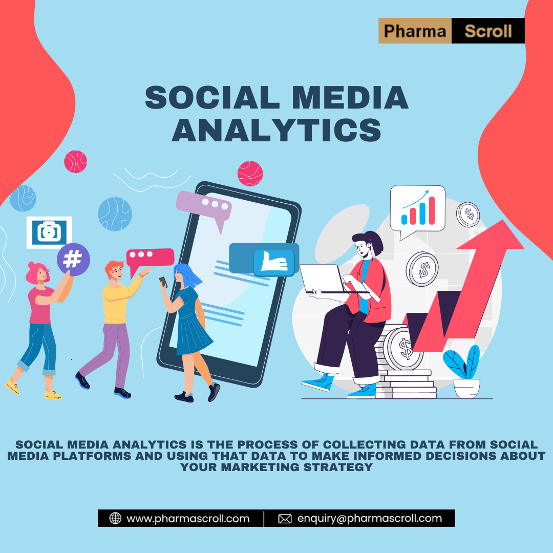 How to Use Social Media Analytics to Grow Your Business | by ...