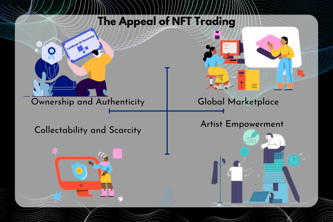 The Art of NFT Trading: Digital Assets in Demand | by John snow | Medium