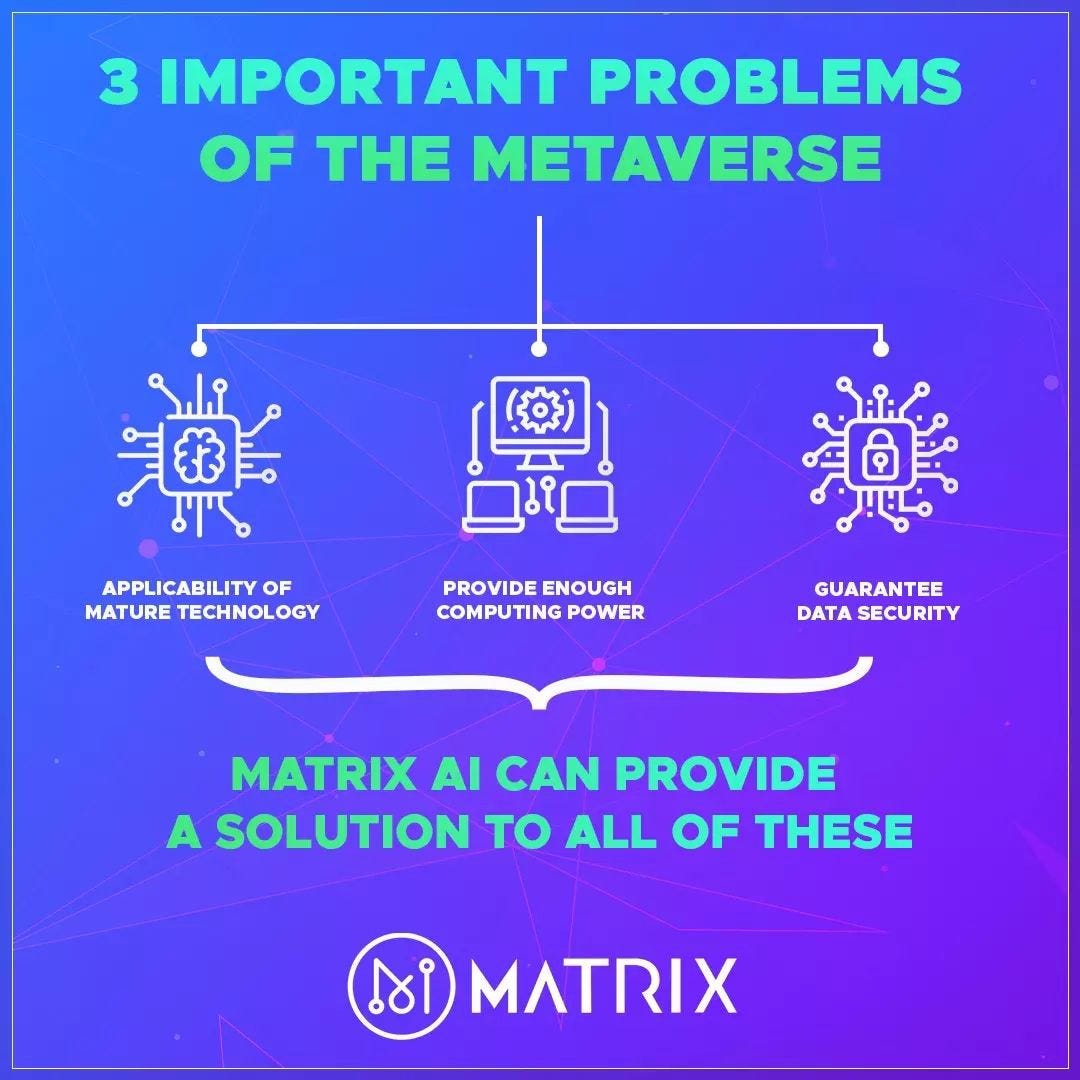MATRIX Hoja informativa 5. 32 — Matrix AI puede proporcionar una… | by ...