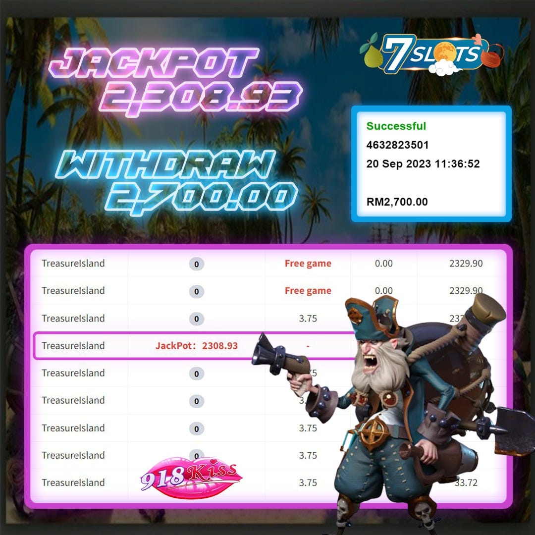 Welcome to the Extravagance of Entertainment: 7Slots Play, Your Gateway ...