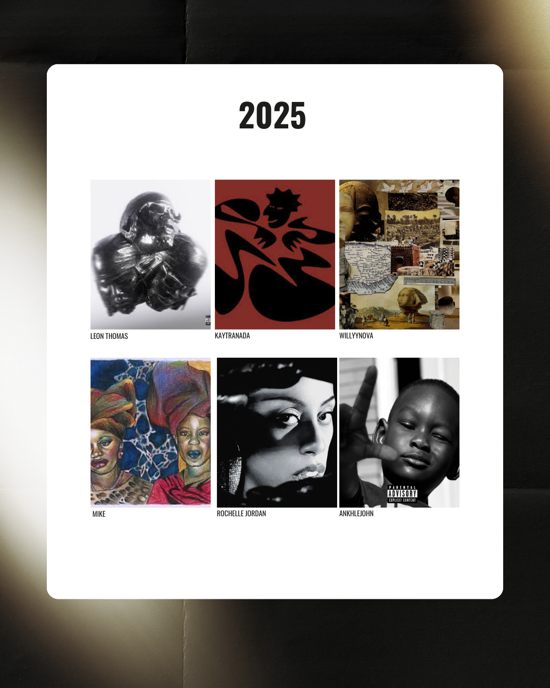 My Favorite Albums of 2025. Reviewing the best albums and sounds of ...