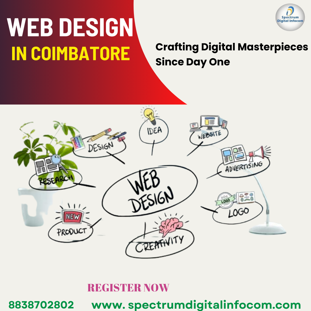 Web Design in Coimbatore - Srevanth - Medium
