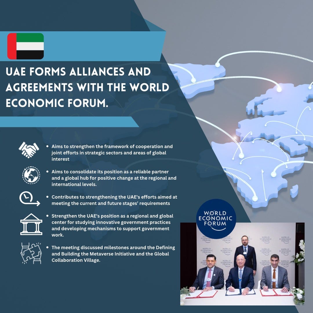 UAE solidifies its position as a leader in global innovation and ...