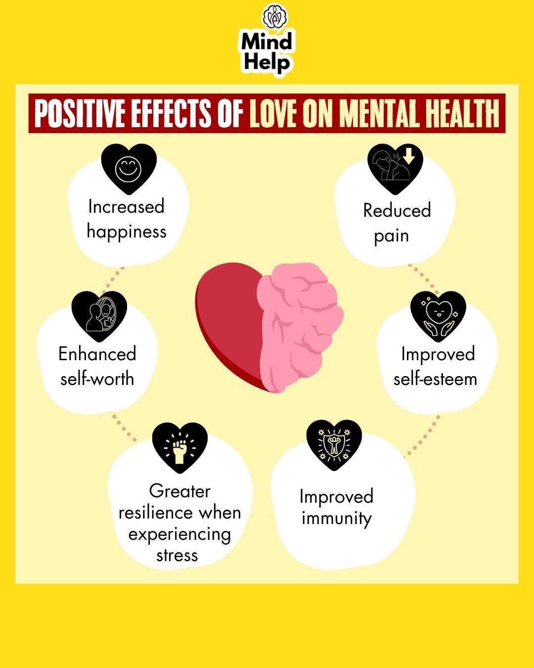 Love isn’t just a feeling; it’s a mental health booster! 💙💑 Studies ...