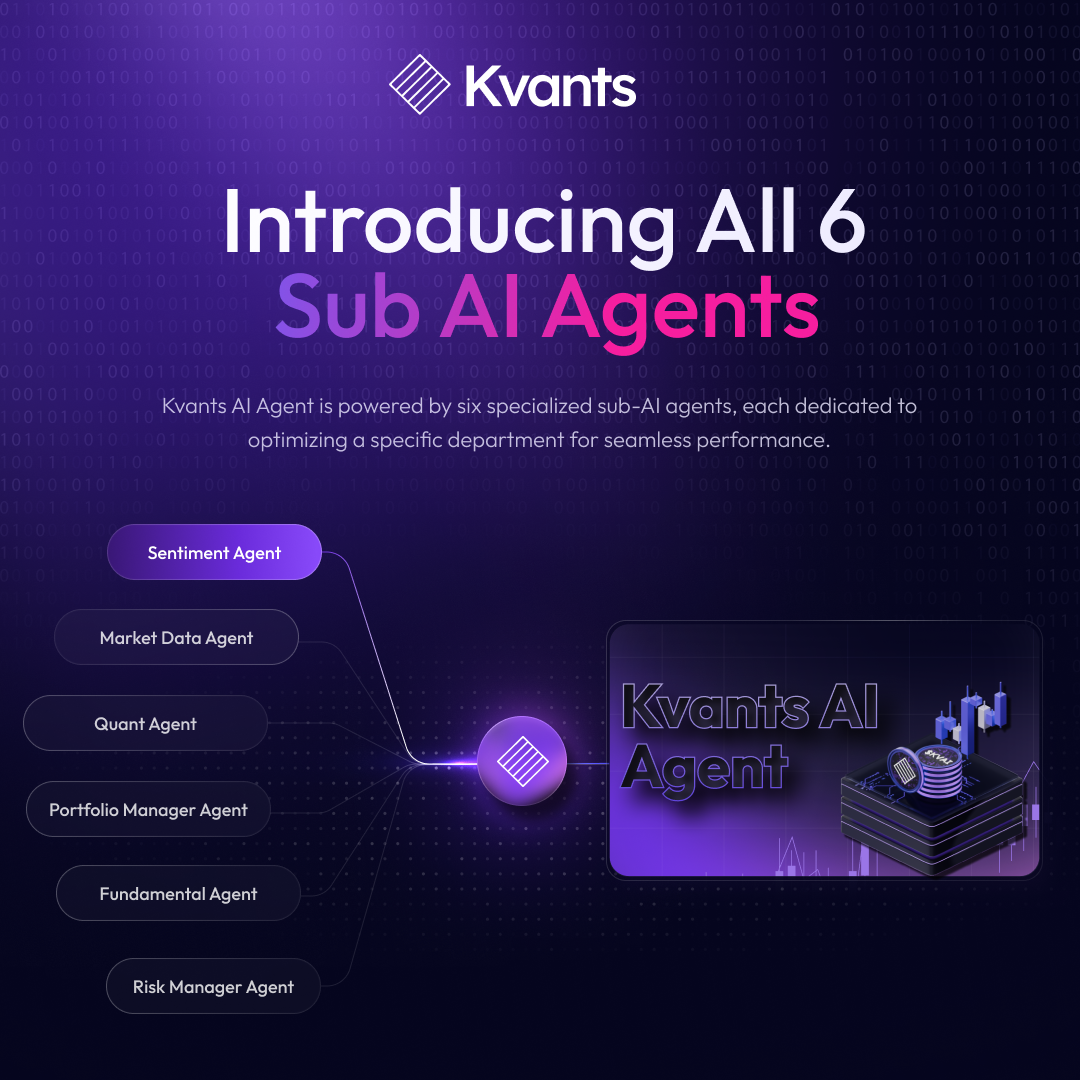 Kvants AI Agent Governed Quant Fund | by Kvants AI | Jan, 2025 | Medium