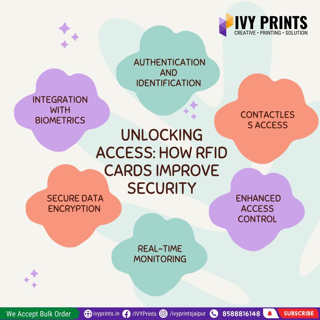 Unlocking Access: Enhancing Security with IVYPrints RFID Card Printing ...