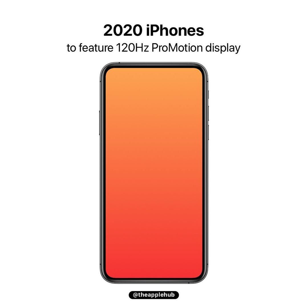 Apple’s 2020 flagship will have enhanced the display with 120 Hz Pro ...