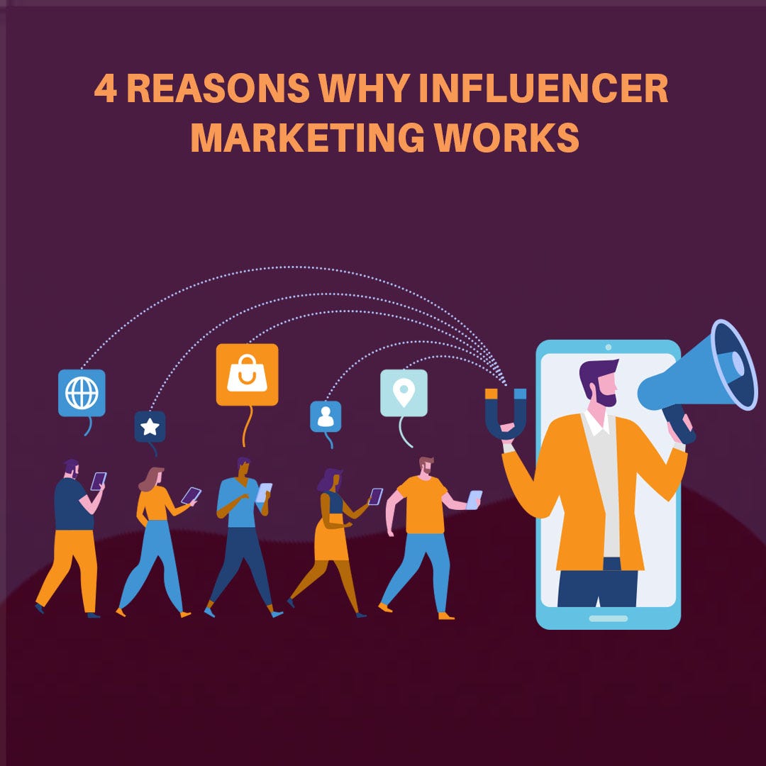 4 Reasons Why Influencer Marketing Works | by Fancall | Medium