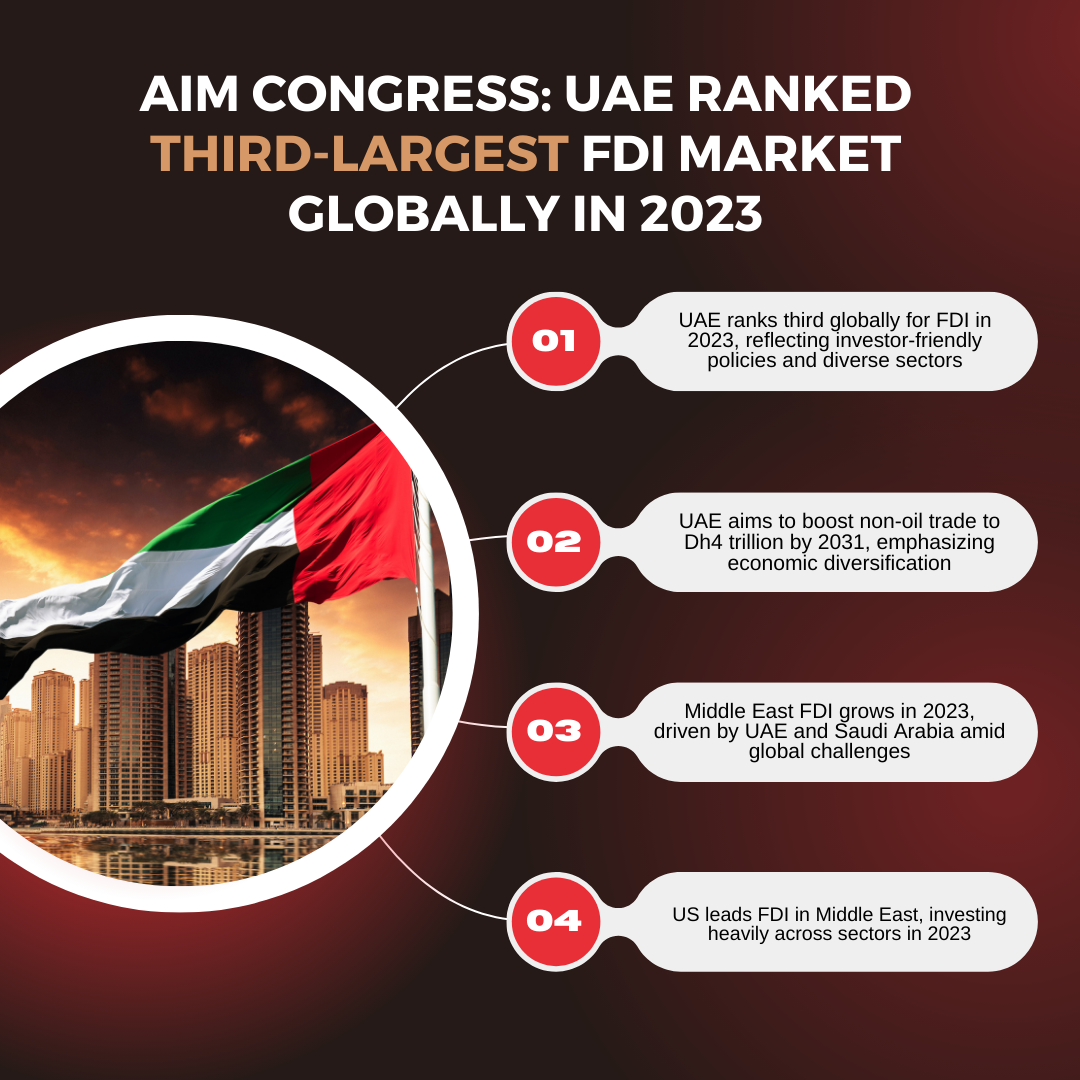 UAE Emerges as Global FDI Powerhouse | by Abdel Qasim | Medium