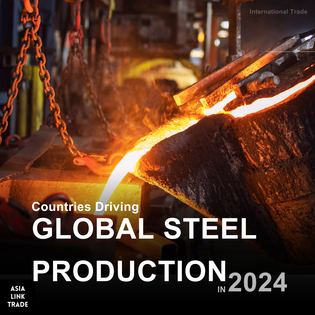 Countries Driving Global Steel Production in 2024 | by Asia Link Trade ...