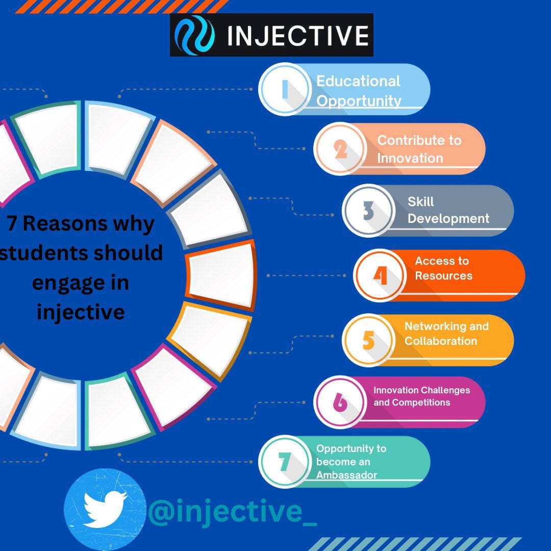 Unlocking Opportunities: Why Students Should Engage with Injective | by Issa Abdulhamid | Medium