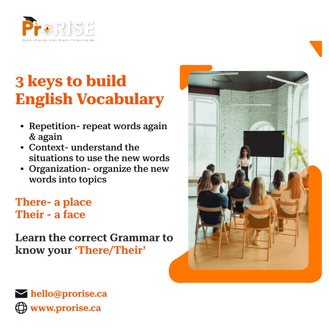 Unlocking English Vocabulary: The 3 Essential Keys and Grammar Insights ... Unlocking English Vocabulary: The 3 Essential Keys and Grammar Insights ...