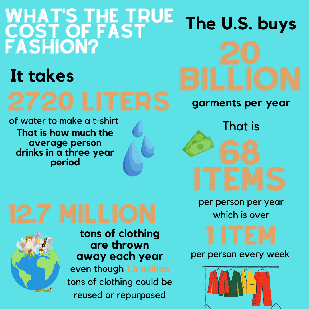 Fast Fashion ≠ Good Fashion. Do you know where your clothes are… | by ...