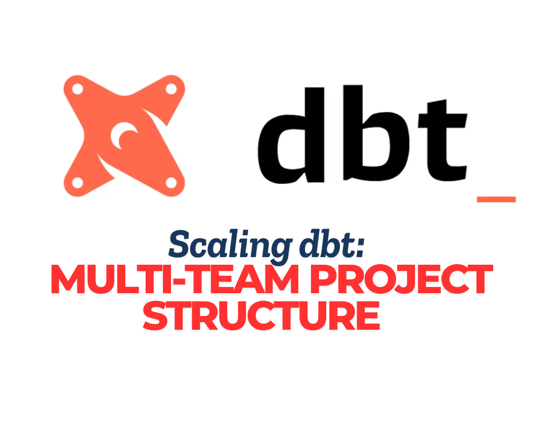 Scaling dbt for Large Teams — Structuring dbt Projects in Multi-Team Environments | by G Hari ...