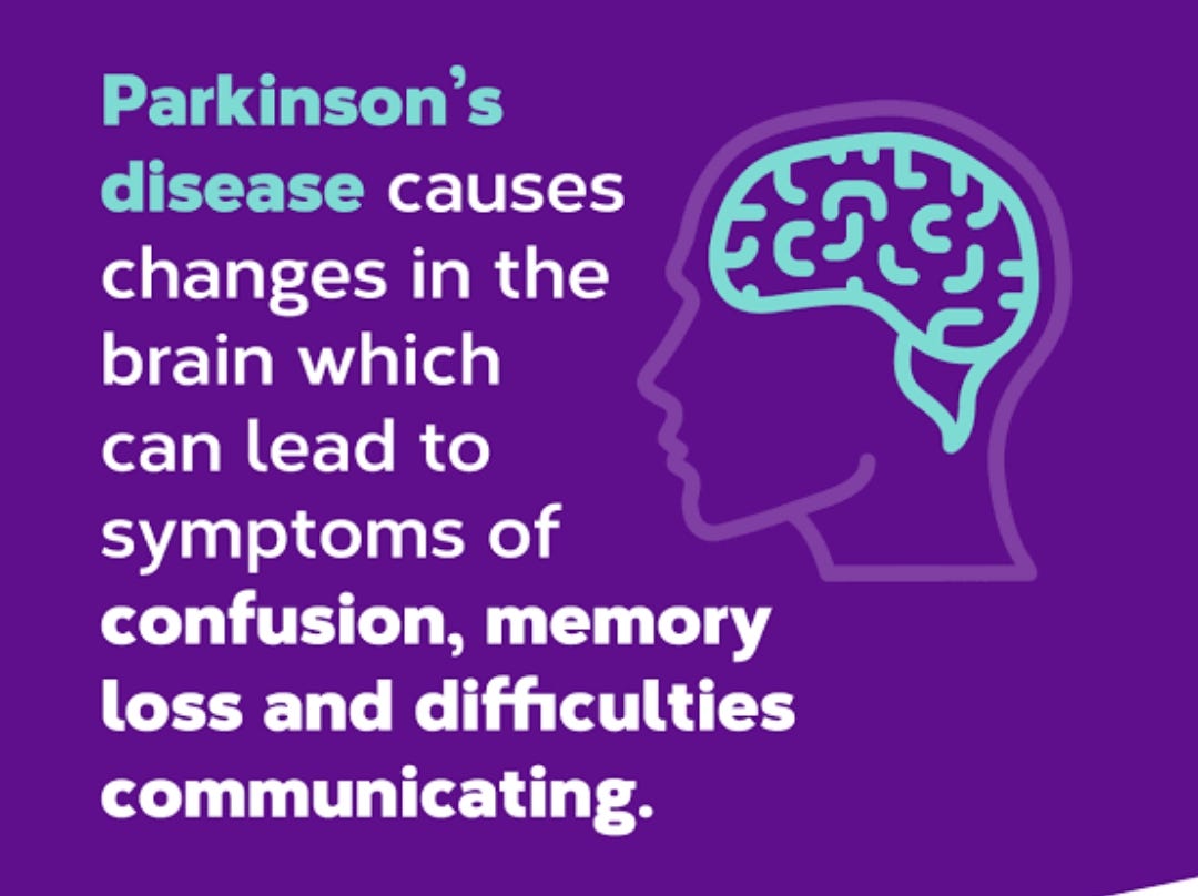 Managing Dementia in Parkinson’s. My Personal Experience with Pacitane ...