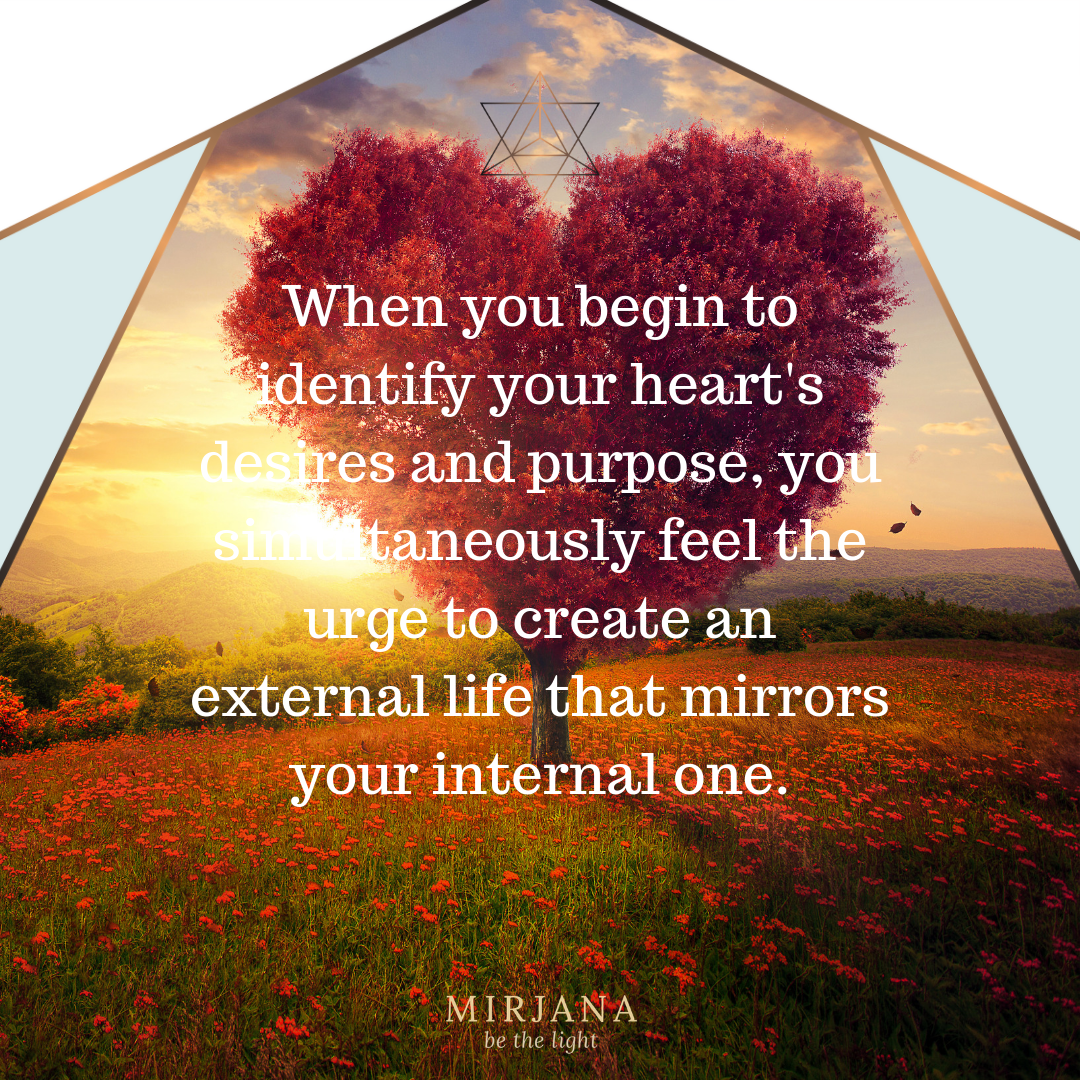 Mirror, Mirror, Who Are You?. When you look in the mirror what do you ...