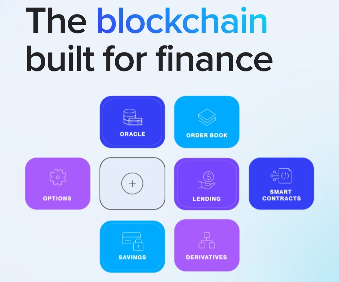 Injective the Future of Finance 💪 Let’s explore what is it and how can ...