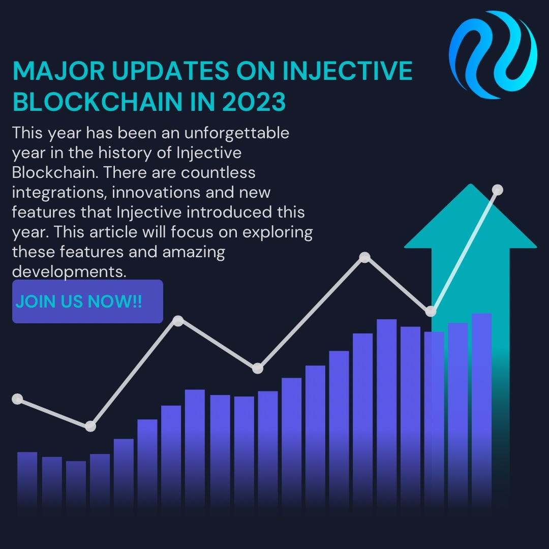 MISES À JOUR MAJEURES SUR LA BLOCKCHAIN INJECTIVE EN 2023 | by Subit | Medium