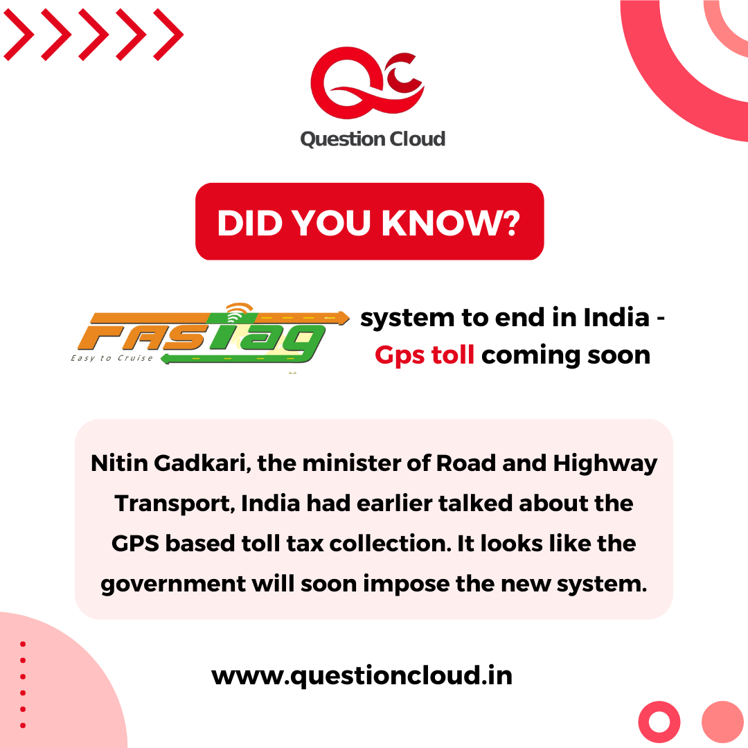 Did you know? - question cloud - Medium