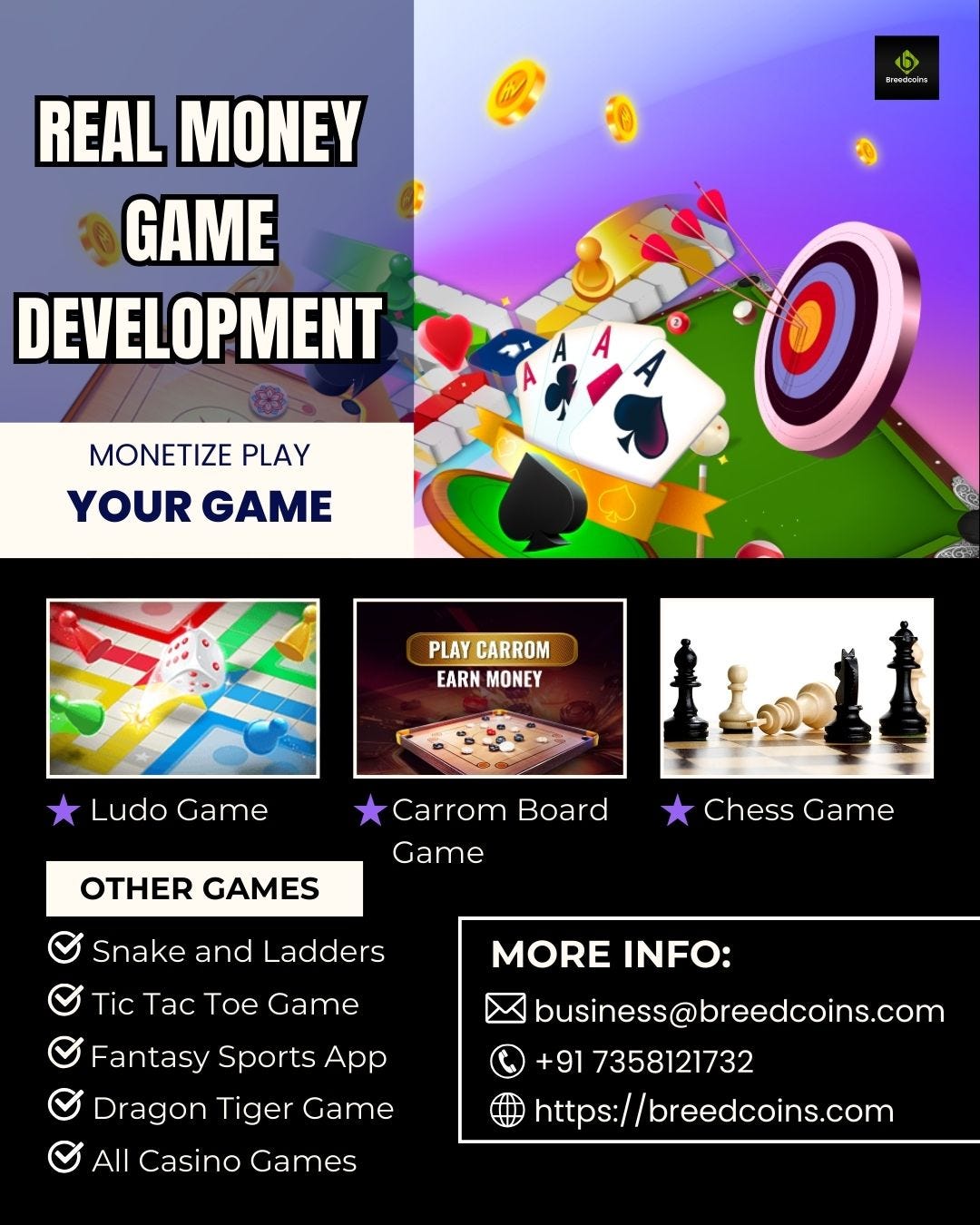 Boost Your Business With Profitable Real Money Game Development | by ...