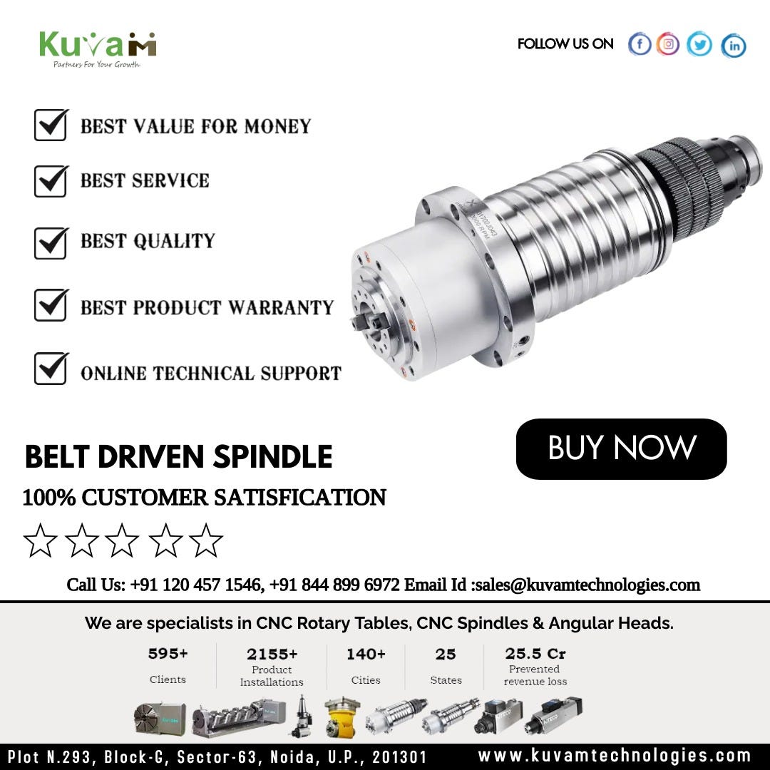 We are specialists in CNC Rotary Tables, CNC Spindles, and Angle Head ...