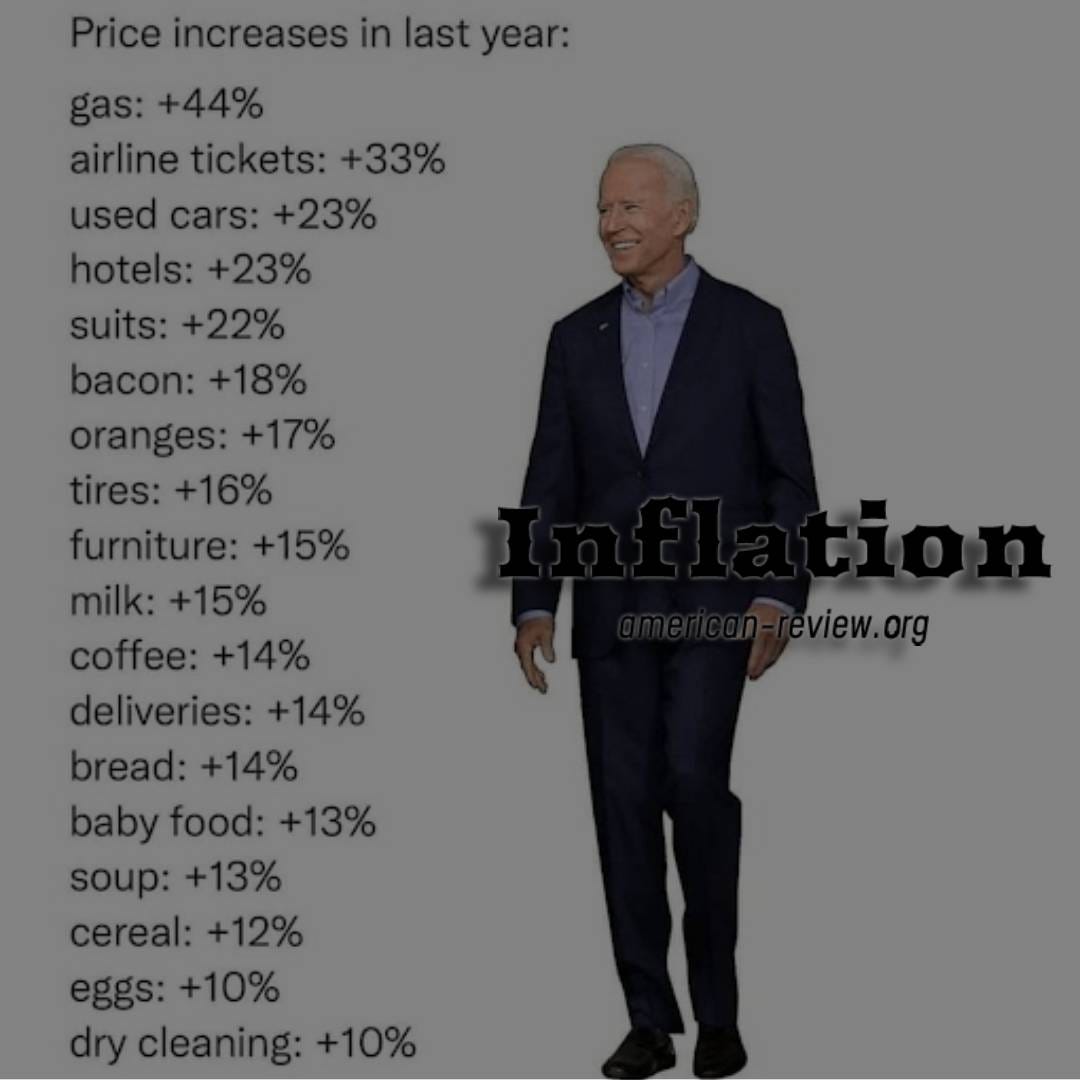 Inflation going down?. Joe Biden claimed that inflation is… | by ...