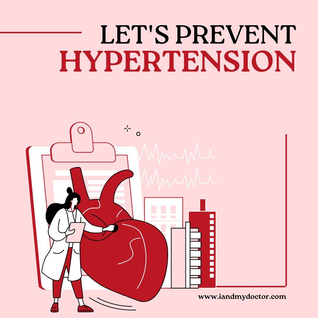Let’s Prevent Hypertension. Did you know that hypertension, or high ...