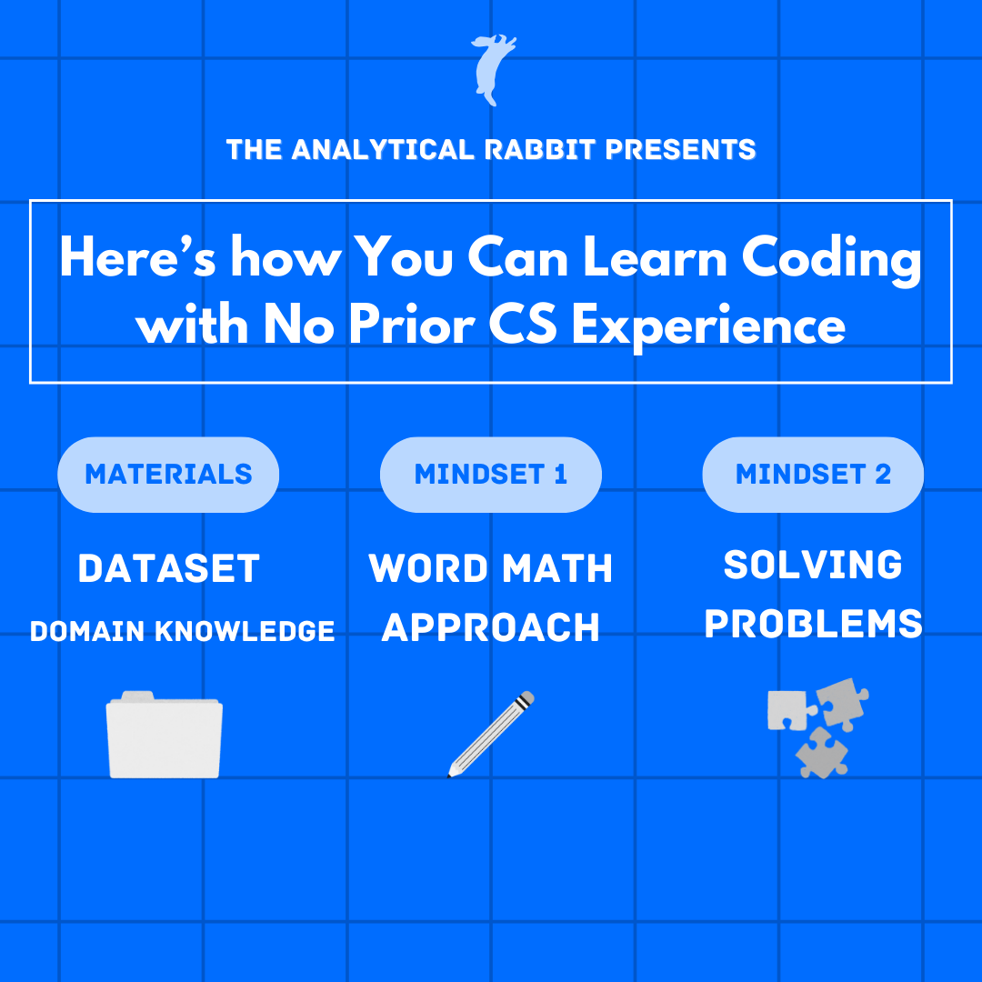 Here’s how You Can Learn Coding with No Prior CS Experience | by The Analytical Rabbit | Medium