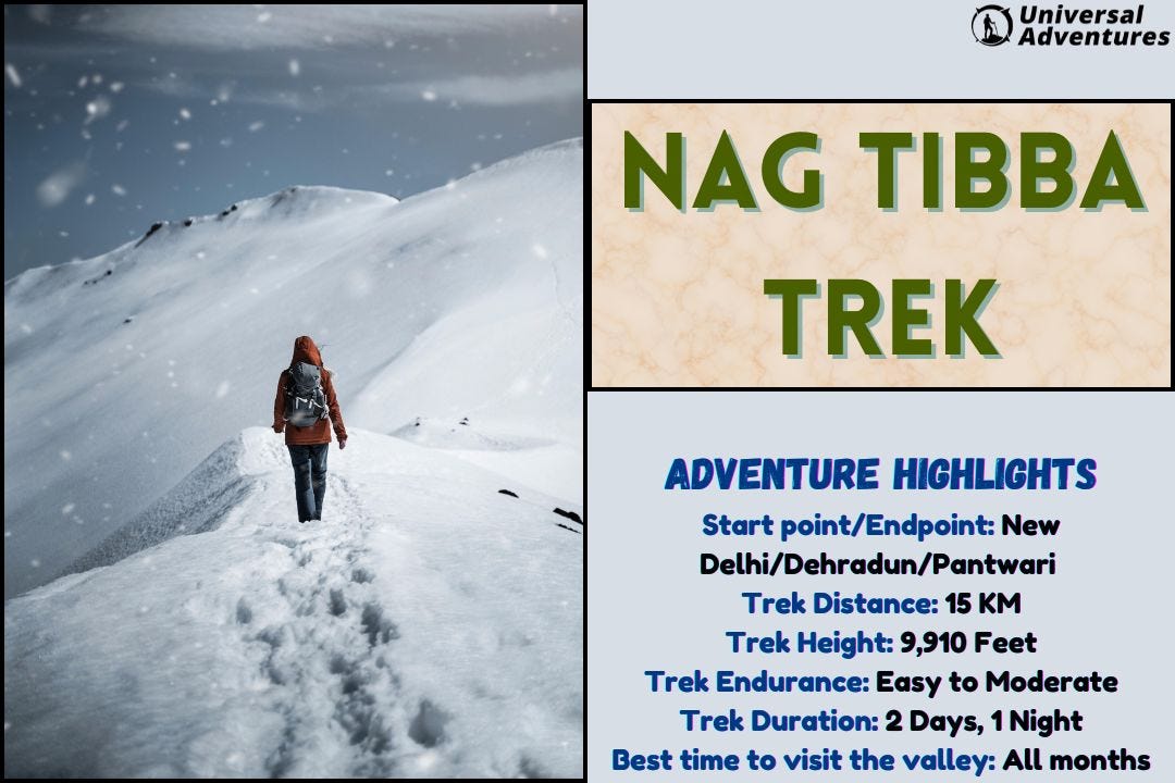 How Nag Tibba Stands Out from the Other Treks? | by Fun Adventures and ...