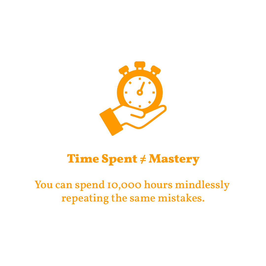10,000 Hours? Wrong! Here’s Why 10,000 Iterations Are the Real Key to ...