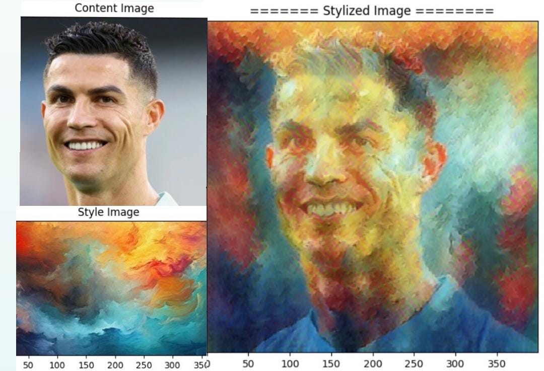 Neural Style Transfer: The Art of AI | by Akash Gopal GS | Medium