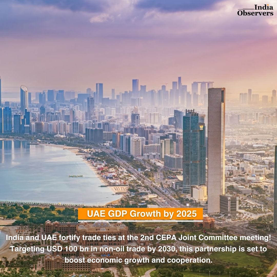 UAE’s Economic Resilience: A Beacon of Growth Amidst Regional ...