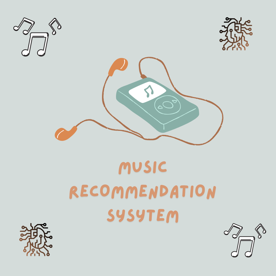 Acoustic Fingerprinting for Music Recommendation | by roopa writes ...