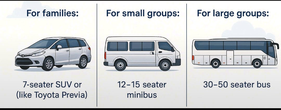 Bus Rental Services in Dubai | Diamond Express Passenger Transport | by ...
