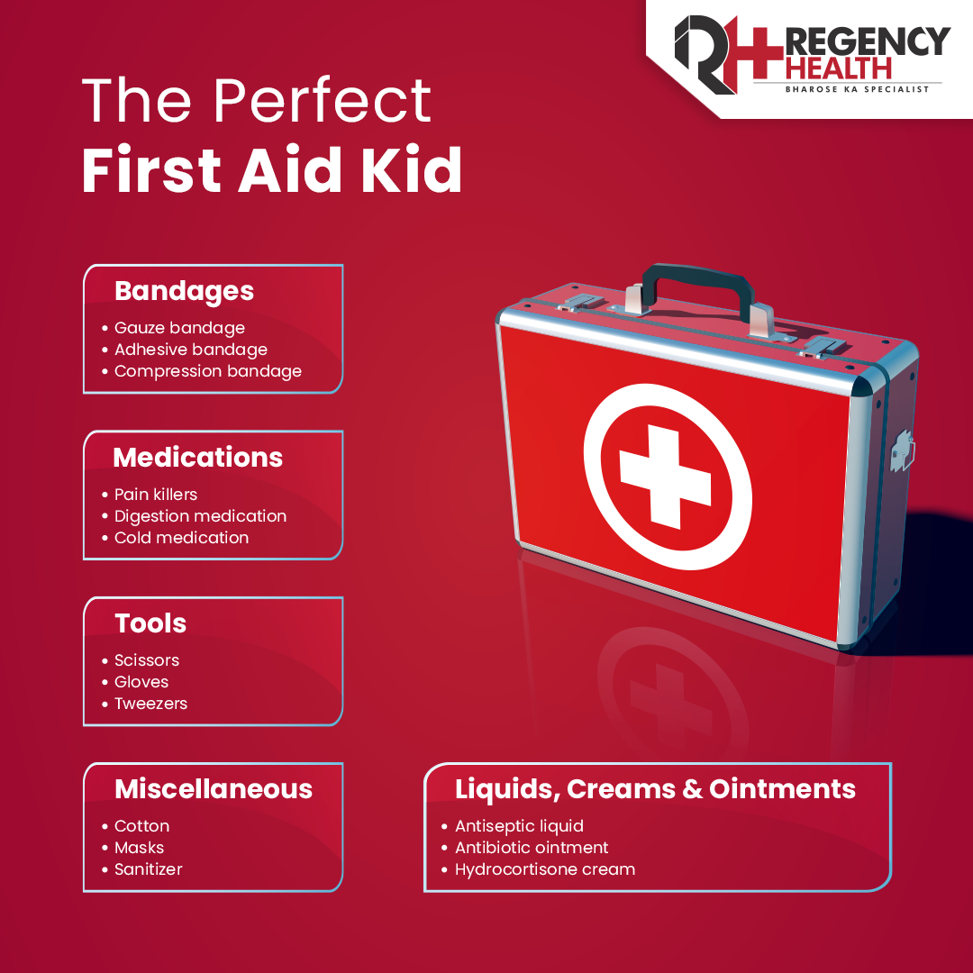 The Perfect First Aid Kit - Regency Healthcare - Medium
