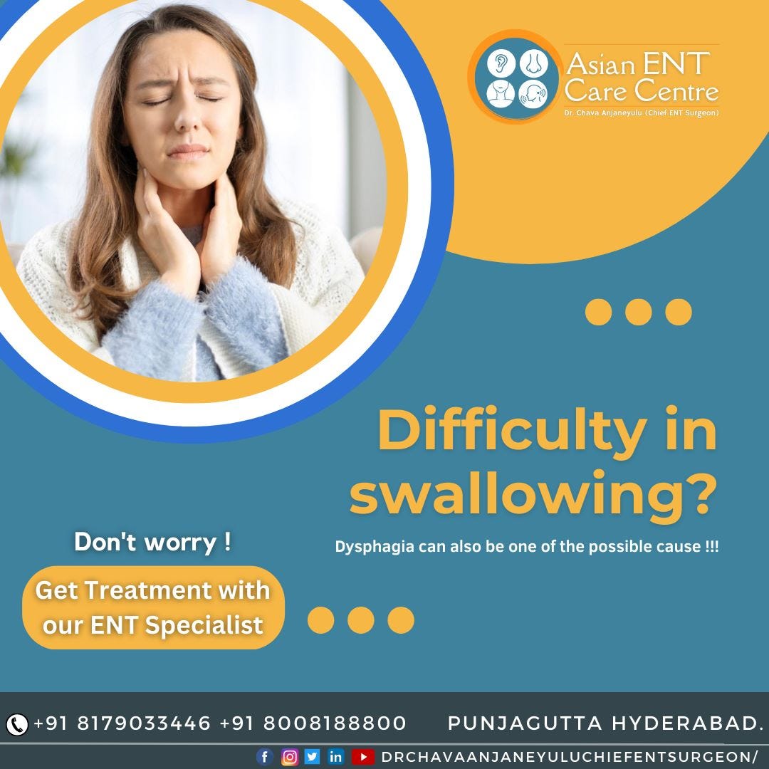 Dysphagia — Symptoms and Causes. Swallowing Disorders (Dysphagia)… | by ...