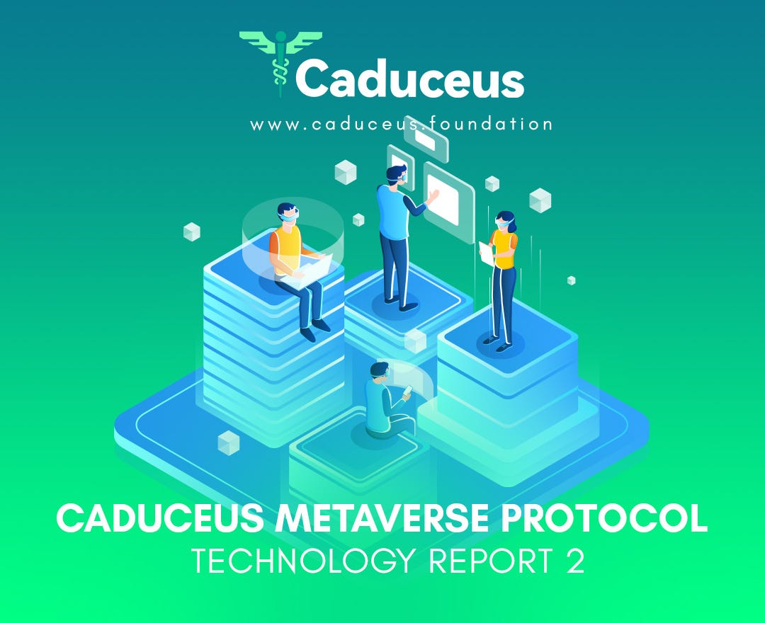 Technology Report 2 - Caduceus - Medium