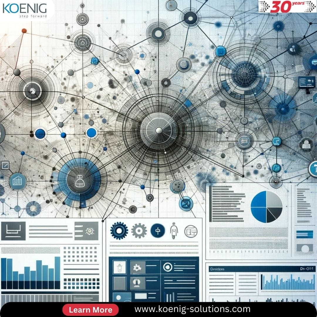 Unlock the Power of Microsoft ERP with Dynamics 365 Fundamentals ...