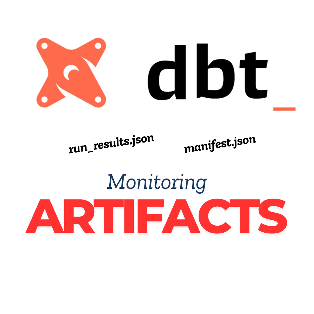 Day 21: Using dbt Artifacts for Monitoring — Understanding manifest ...