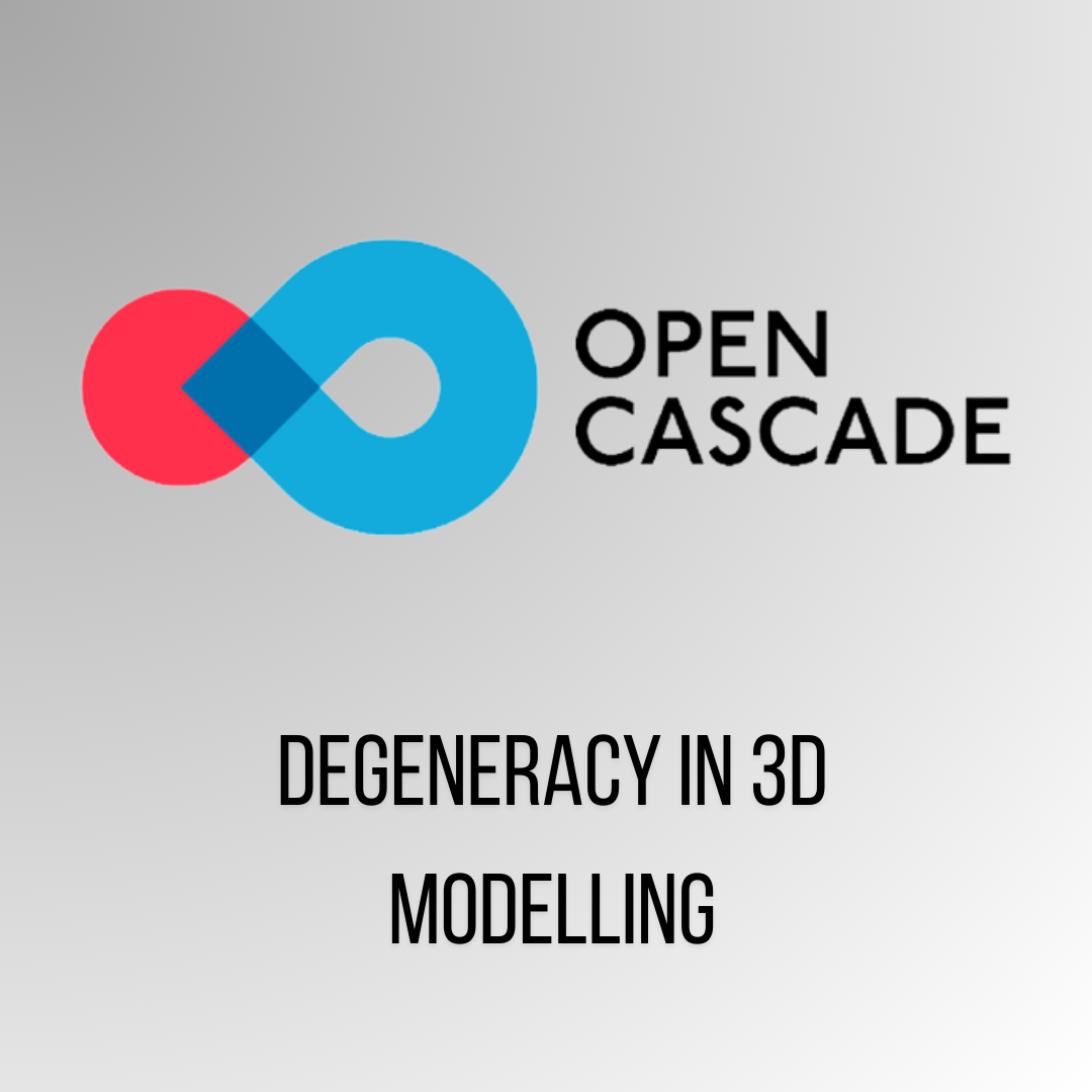 Degeneracy in 3D modelling. What is DEGENERACY? | by Lahiru Dilshan ...