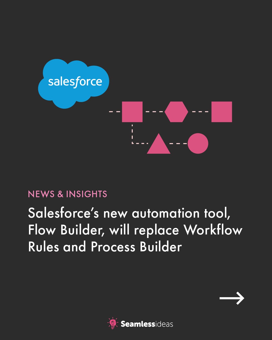 Salesforce’s new automation tool, Flow Builder, will replace Workflow Rules and Process Builder ...