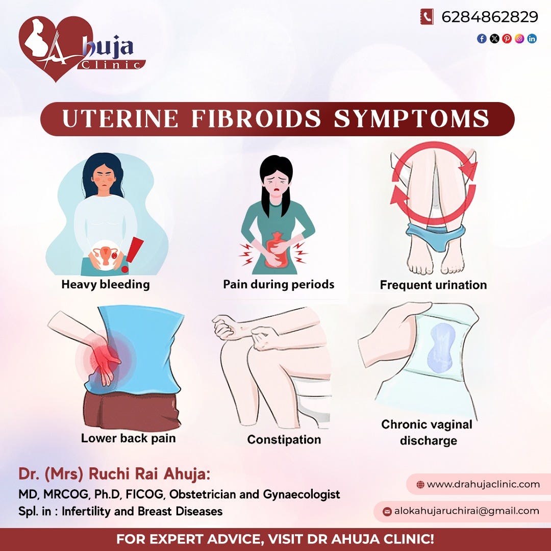 How Do I Treat Uterine Fibroids. How Do I Treat Uterine Fibroids — A ...