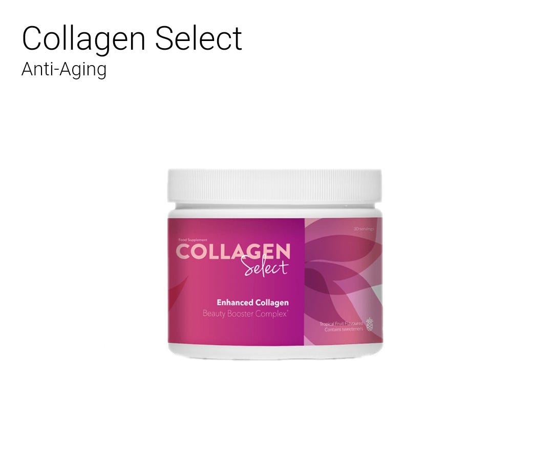Benefits of Collagen Select. Improvement of skin parameters | by ...
