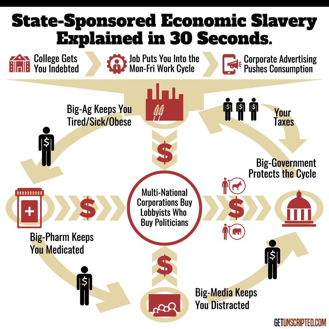 Infographic Definition Of Democracy By Abraham