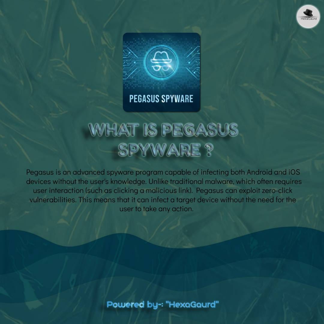 Pegasus Spyware: A Cyber Espionage Threat. | by HexaGaurd | Mar, 2025 ...