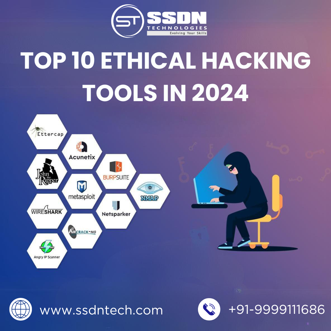 Top 10 Ethical Hacking Tools in 2024 | by Rishabh Singh | Medium