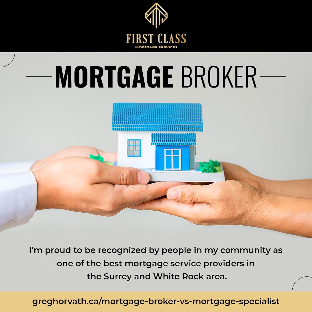 Find The Specialized Mortgage Broker- FIRST CLASS - Greg Horvath - Medium