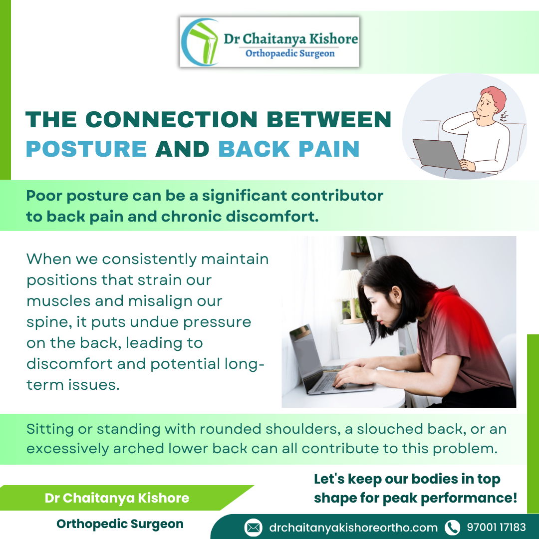 Posture And Back Pain | Dr. Chaitanya Kishore | Orthopedic Surgeon | by ...