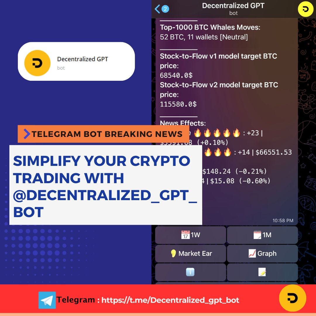 Simplify Your Crypto Trading with @decentralized_gpt_bot | by Decentrlized_gpt | Jun, 2024 | Medium